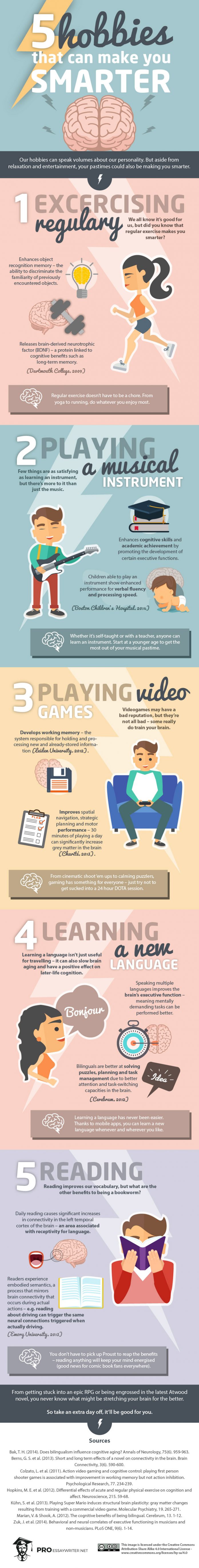10 Hobbies that will Make you Smart - SmuGG BuGG